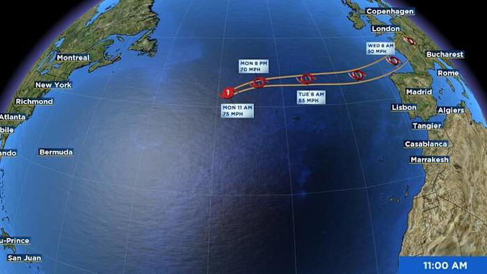 Kirk Becomes A Powerful Extratropical Cyclone
