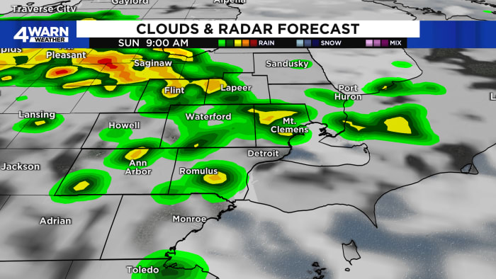 Stormy forecast the next few days for Metro Detroit