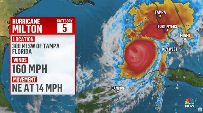 Morning 4: Here’s what time Hurricane Milton is expected to hit Florida ...