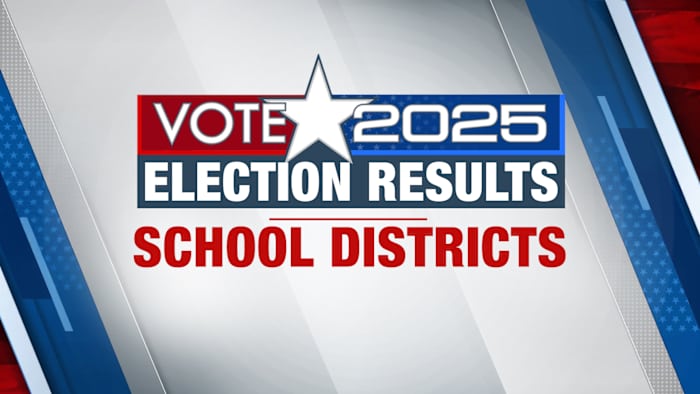 San Antonio School Elections: Props & Trustee Seats - Nov. 4, 2025 ...