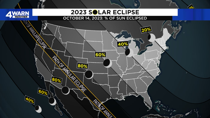 Partial solar eclipse in Michigan on Saturday: What to know