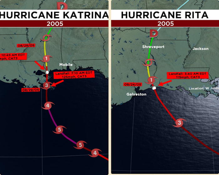 Reflecting 20 years after Hurricane Katrina, how it reshaped Houston’s ...
