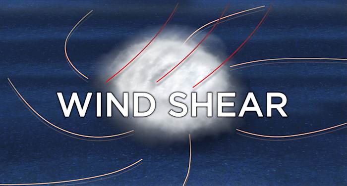 How wind shear made it tough for the tropical system in the Gulf to develop