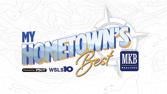 Calling all content creators... and wanna be content creators