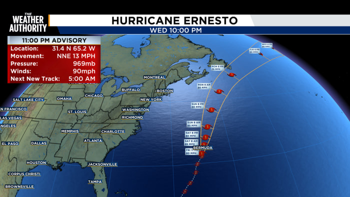 Hurricane Ernesto weakens, Rip Currents along our beaches this weekend