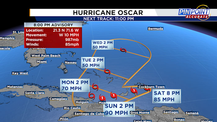 Hurricane Oscar makes landfall in Cuba, Nadine weakens