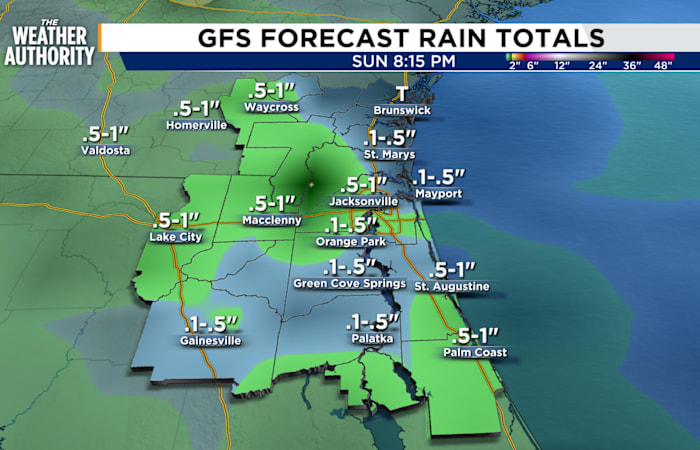 A shift in the breeze brings showers and storms