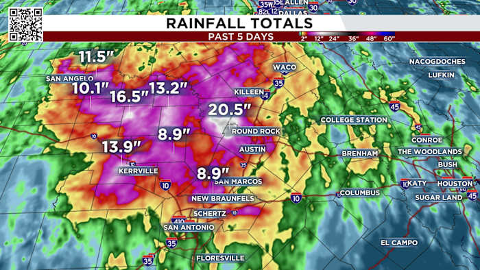 Why is it still raining in the Texas Hill Country?