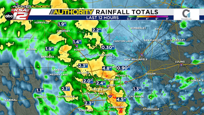 FLOOD WATCH in effect through Labor Day morning for San Antonio