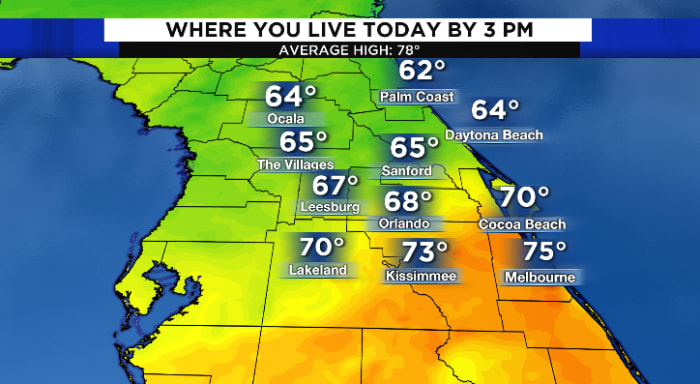 Where are you spring? Dreary, windy, cool on the first day of spring