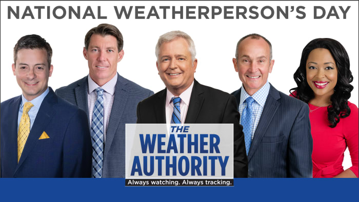 Sunday is National Weather Person’s Day