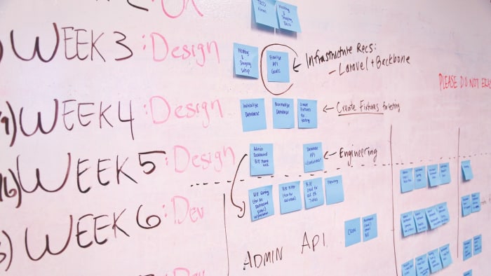 Learn to solve complex business problems with this project management ...