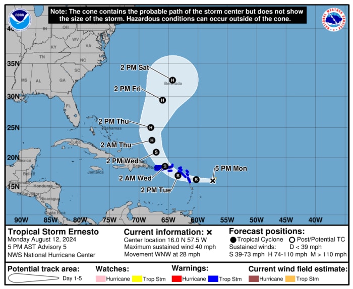 National Hurricane Center officially unveils new ‘experimental’ cone