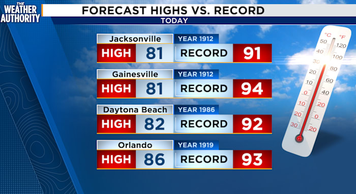 A beautiful, crisp week ahead