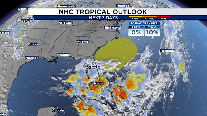 Why decaying cold fronts are hidden triggers for tropical storms