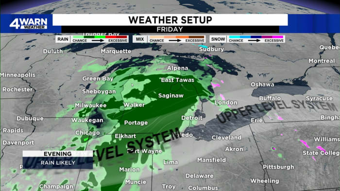 Rainy, mild weather for start of winter in Metro Detroit