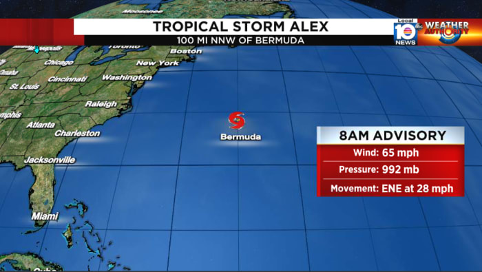 Tormenta Tropical Alex pasa cerca de Bermudas, nuevos pronósticos ...