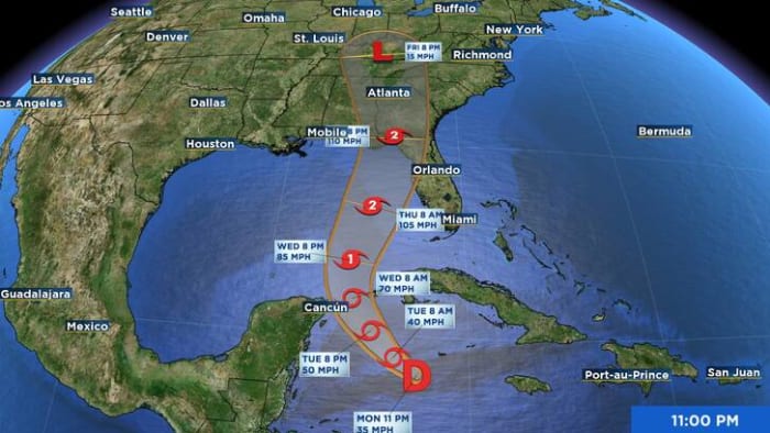 CONE, MODELS: Potential Tropical Cyclone 9 forecast to become hurricane ...