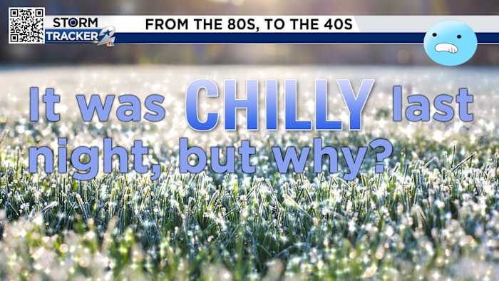 Chilly_Weather
