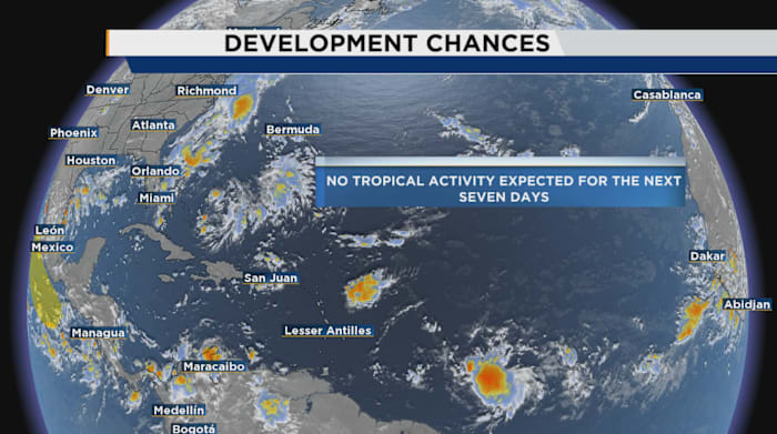 Invest 91L: What happened and what could have been
