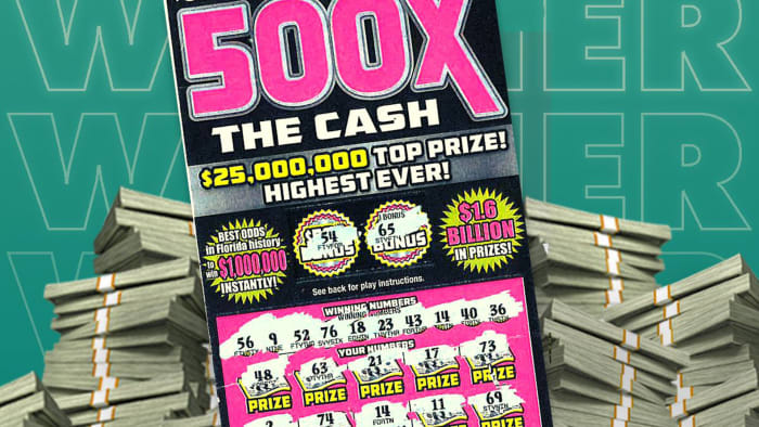 Florida Lottery introduces new scratch-off tickets