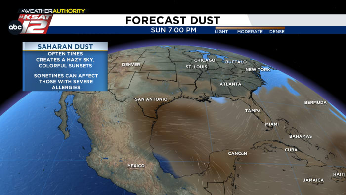 Saharan dust returns to Texas this weekend