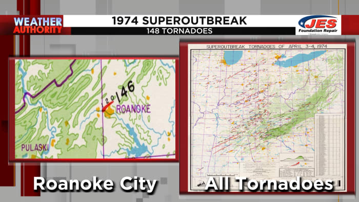 tornado_outbreak tornado_outbreak