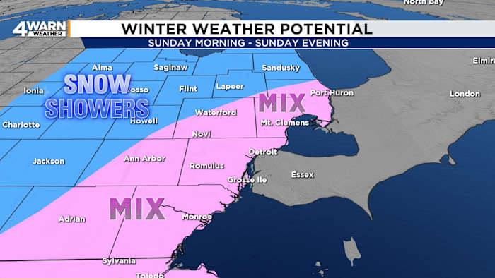 Accumulating snow possible across Michigan this weekend -- here’s how ...