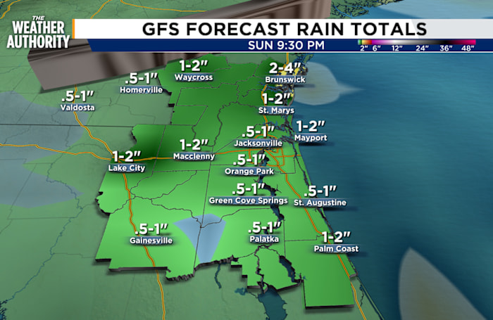 LIVE RADAR: Rounds of rain as the Gulf breeze moves east