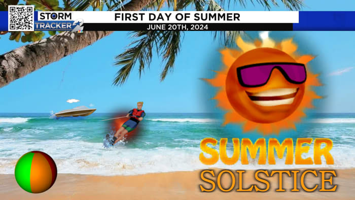 Summer officially begins today, bringing over 14 hours of sunlight to ...