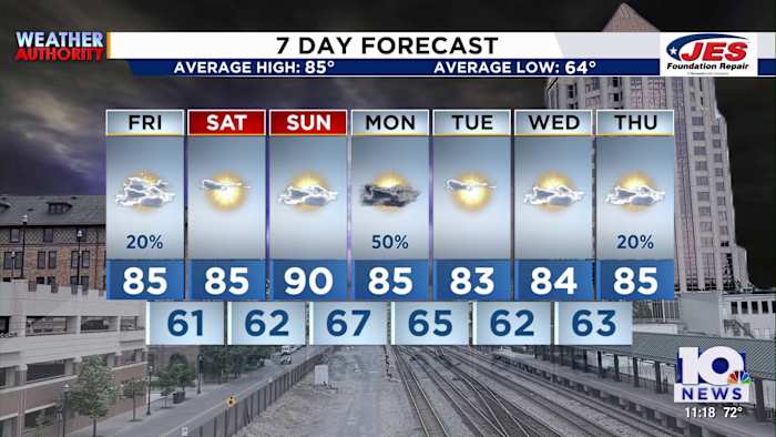 Strong Storms Possible Thursday Afternoon