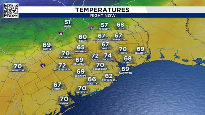 Houston welcomes humidity relief on Wednesday, light rain also expected ...