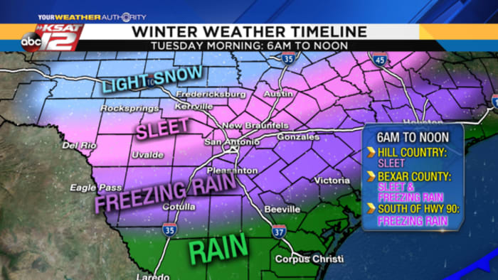 Wintry mix 101: How does it happen?