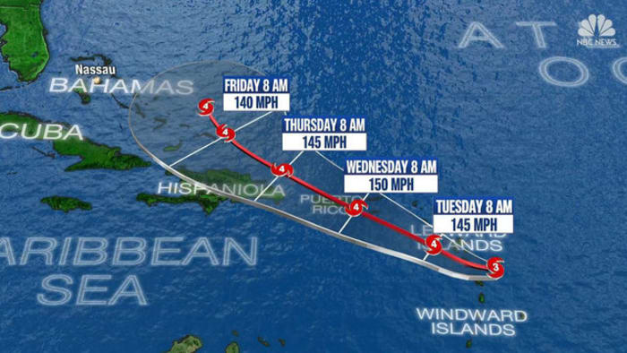 hurricane maria path