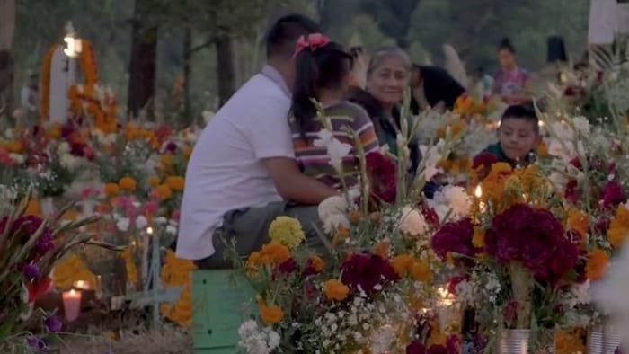 EXPLAINED: Dia de los Muertos origins and history