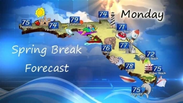 Spring Break forecast for Duval county