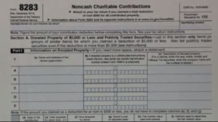 Rod Meloni: What to do about charitable gifts and your taxes