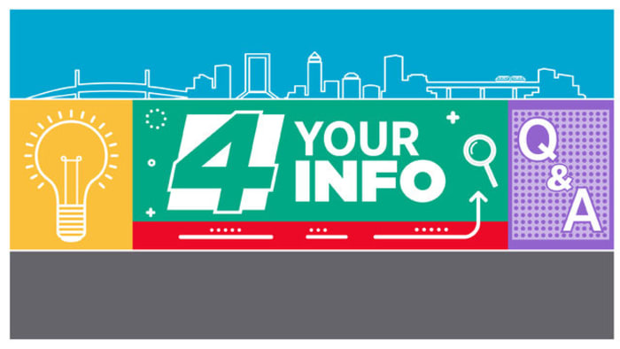 4 Your Info: When did Channel 4 become The Local Station?