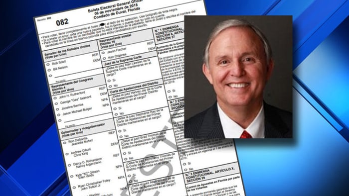 Federal judge rebukes Duval elections chief