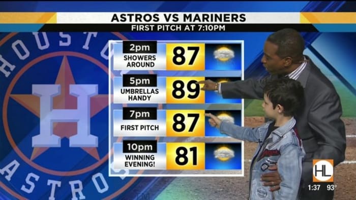 Junior Weatherman Delivers The Forecast