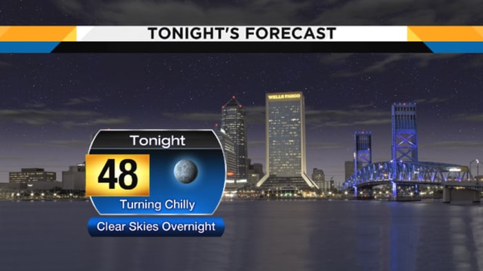 Beautiful, chilly evening tonight, weekend ends with rain