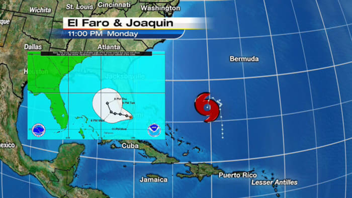 El Faro sailed with outdated weather forecast