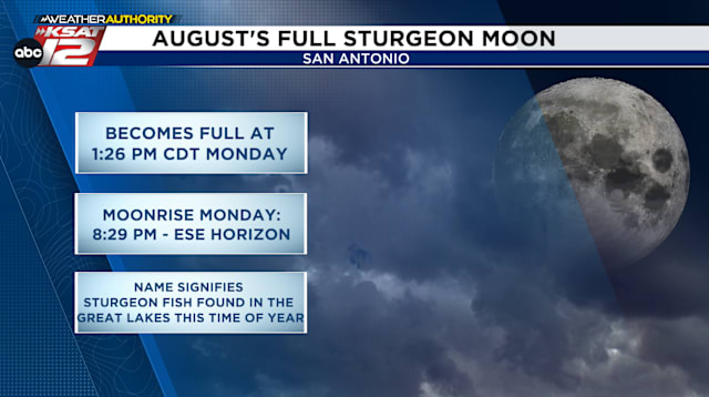 the moons something soon