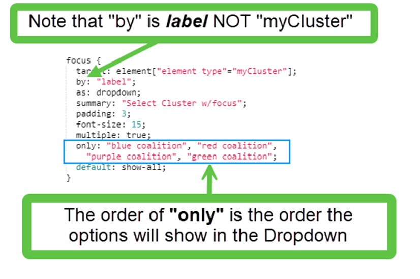 Example map • Kumu
