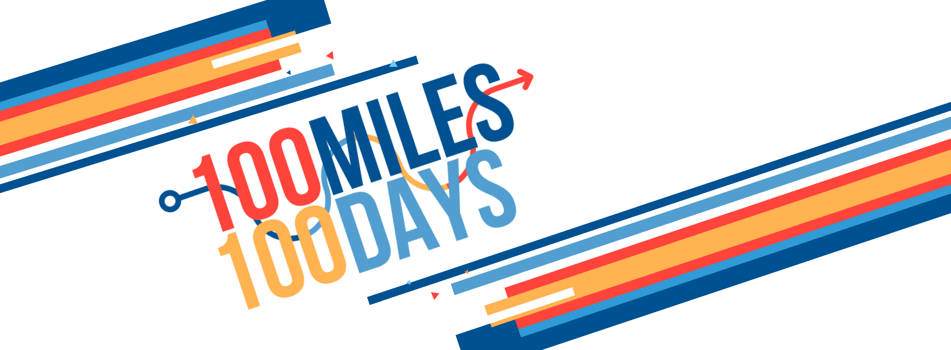 100 Miles In 100 Days