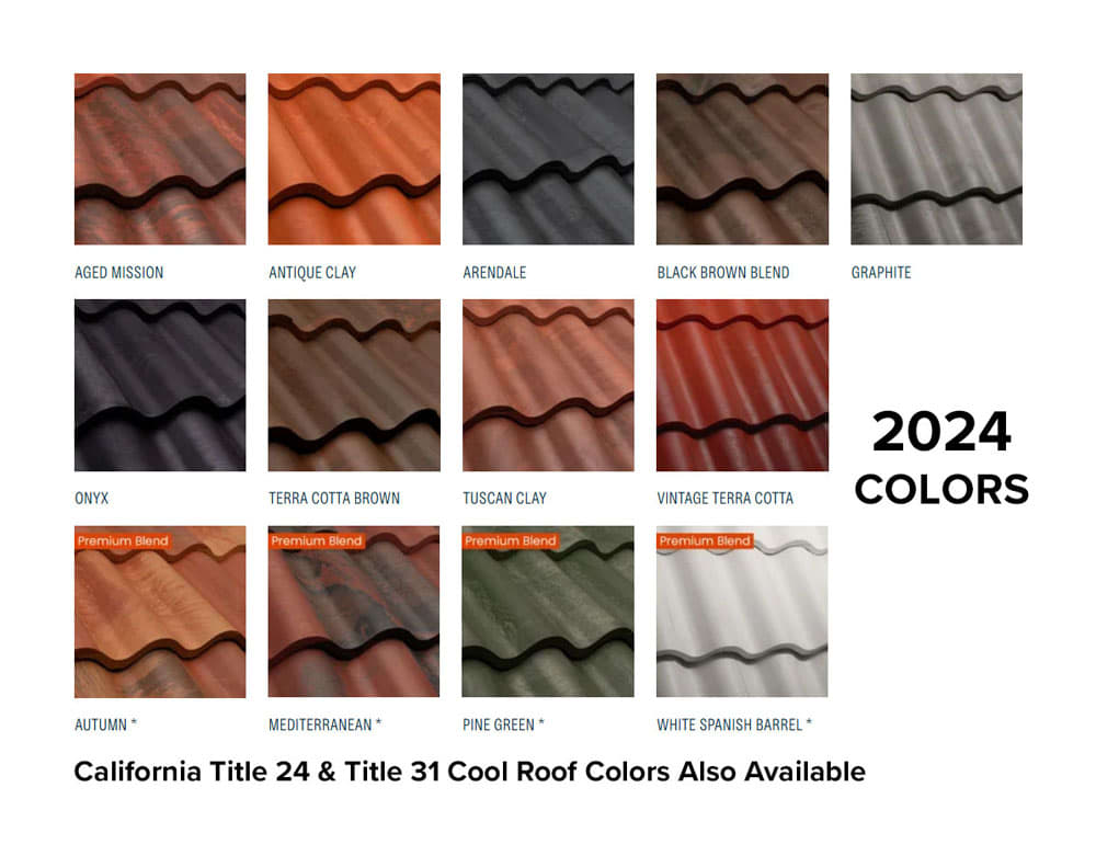 Different Colors Of Spanish Tile Talking Trends With Tile Of Spain.
