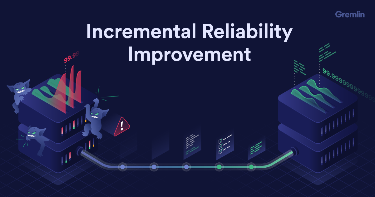 Incremental Reliability Improvement