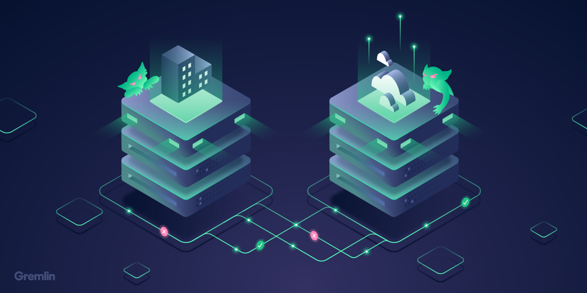 More Flexibility in Testing Your Environment with Gremlin’s New ...