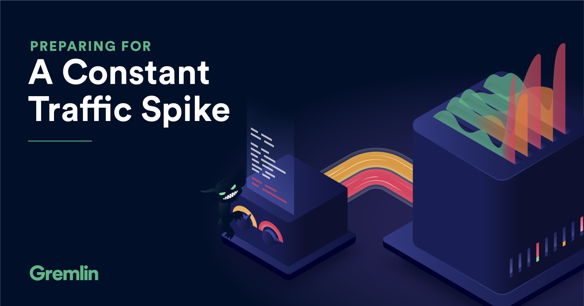 Preparing for traffic spikes because more people are working remotely