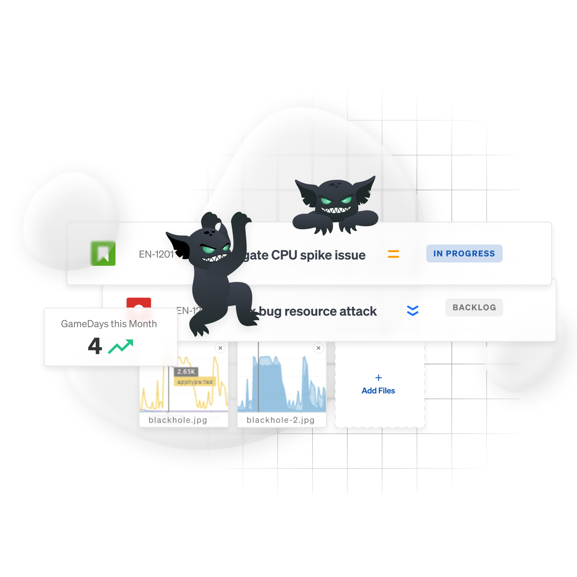 Introduction to GameDays